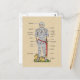 Medieval Plate Armor Circa 1430 Postcard | Zazzle