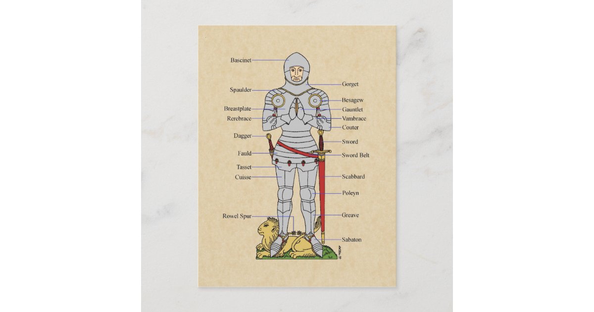 Medieval Plate Armor Circa 1430 Postcard | Zazzle