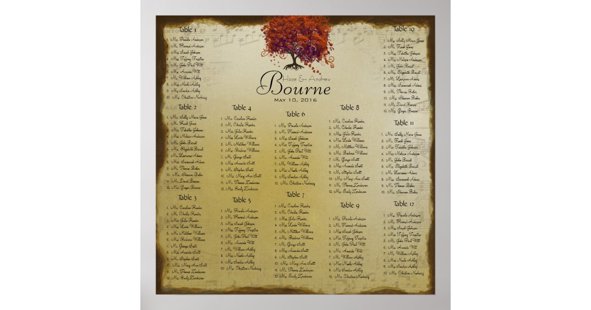 Medieval Renaissance Seating Chart 12 Tables | Zazzle