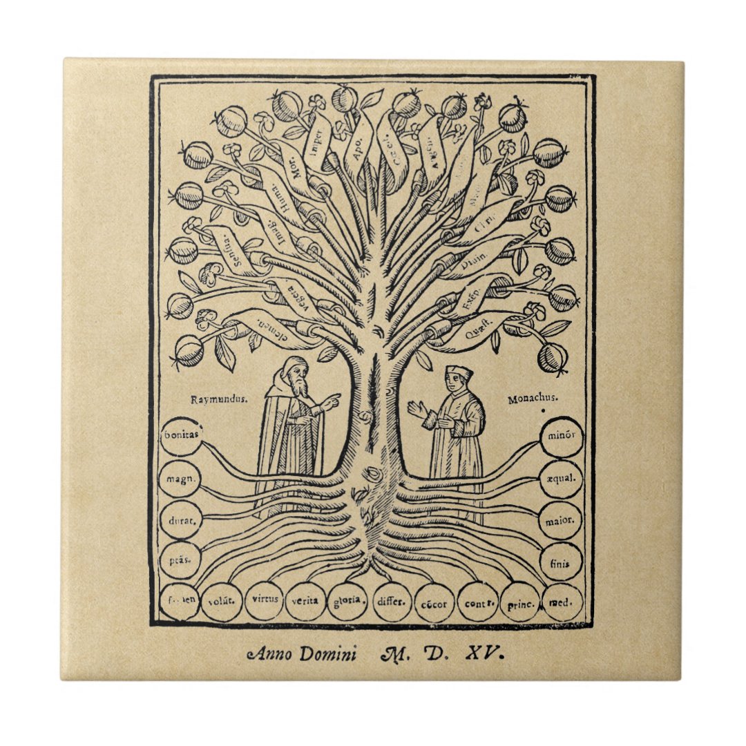 Medieval Tree of the Sciences Ceramic Tile | Zazzle