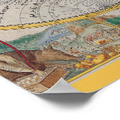 Medieval World Map From 1525 Poster | Zazzle