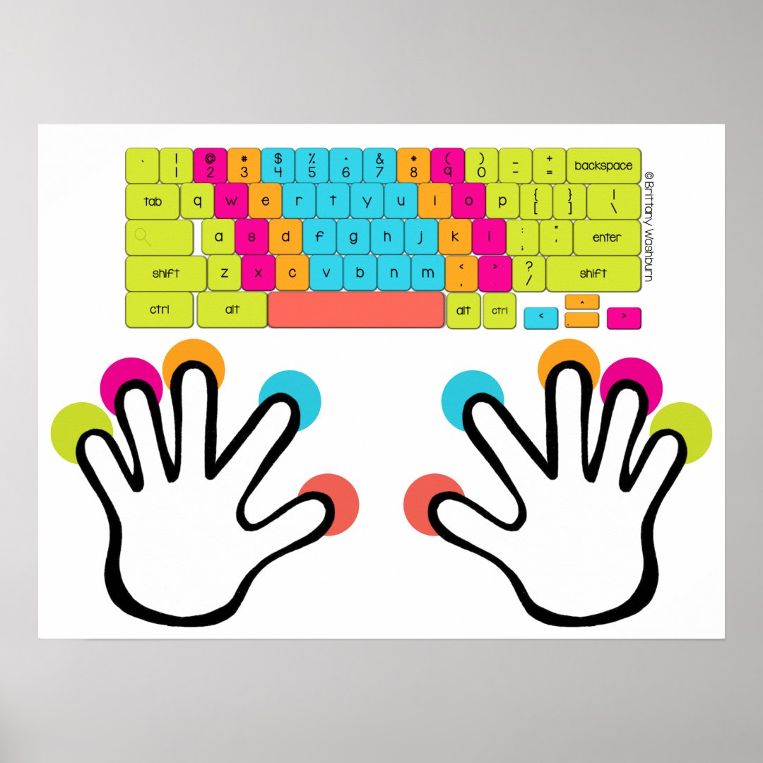 Medium Chromebook Keyboard Poster | Zazzle