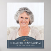Memorial Funeral Classic Birds Photo Remembrance Poster | Zazzle