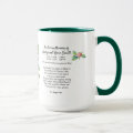Memorial Photo Mug In Loving Memory Remembrance 2 | Zazzle