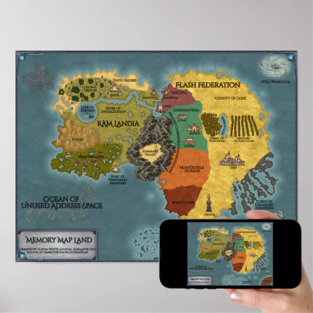 Memory Map Land Poster | Zazzle
