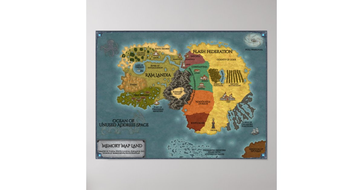 Memory Map Land Poster | Zazzle