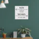 Men to the left because Women are always right Poster | Zazzle