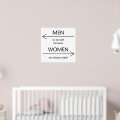 Men to the left because Women are always right Poster | Zazzle