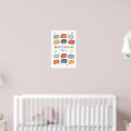 Mental Health Check-In BoHo Classroom Poster | Zazzle