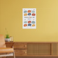 Mental Health Check-In BoHo Classroom Poster | Zazzle