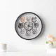Meow Time Wall Clock: Adorable Cat Faces Design Clock | Zazzle