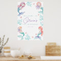 Mermaid Purple and Teal Birthday Poster | Zazzle