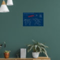 Metal Gear Solid Rex Blueprints Poster | Zazzle