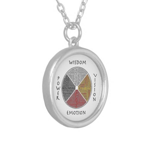 Metaphysical Medicine Wheel Necklace | Zazzle