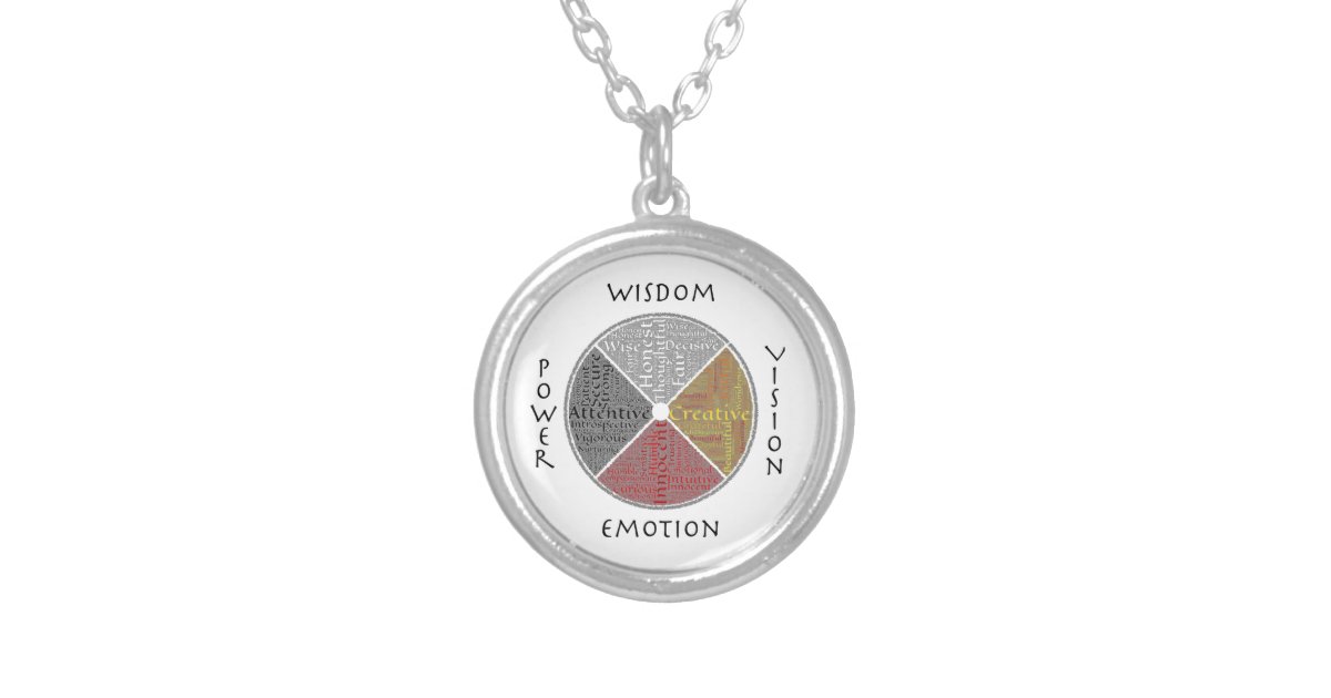 Metaphysical Medicine Wheel Necklace | Zazzle