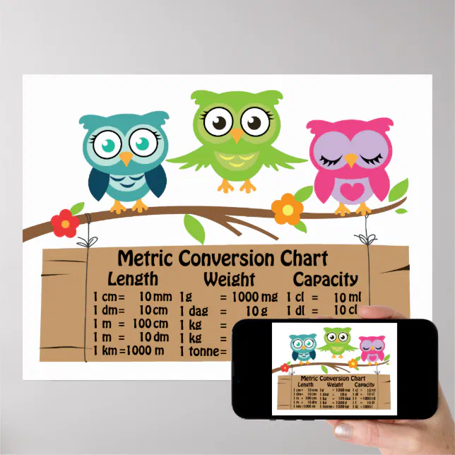 Metric conversion chart for kids | Zazzle