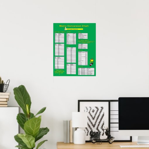 Metric Conversion Chart - Poster | Zazzle Metric Conversion Chart - Poster | Zazzle