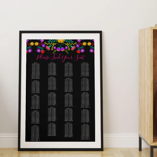 Mexican Fiesta Floral Table Seating Chart | Zazzle