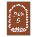 Mexican fiestaparty terracotta talavera table number | Zazzle