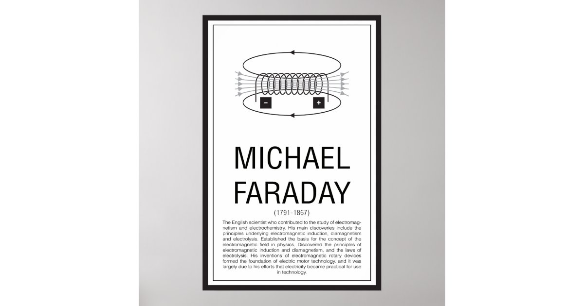 Michael Faraday Poster | Zazzle