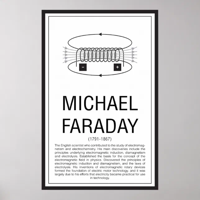 Michael Faraday Poster | Zazzle
