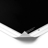 Michigan From Space Poster | Zazzle