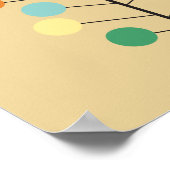 Midcentury Modern Retro Tree Design Poster | Zazzle