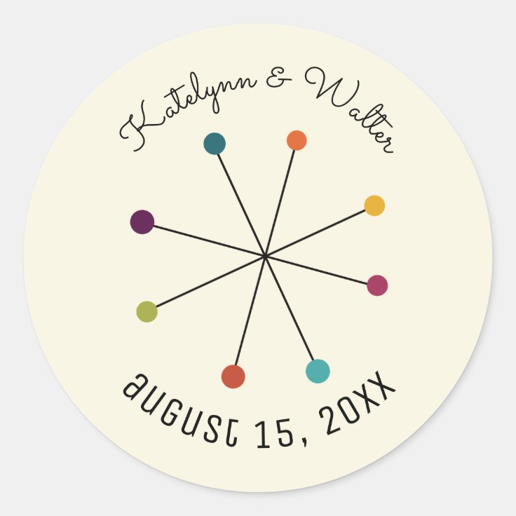 Midcentury Modern Retro Vintage Style Wedding Classic Round Sticker ...