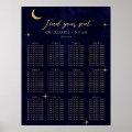 Midnight Celestial Gold Moon Wedding Seating Chart | Zazzle