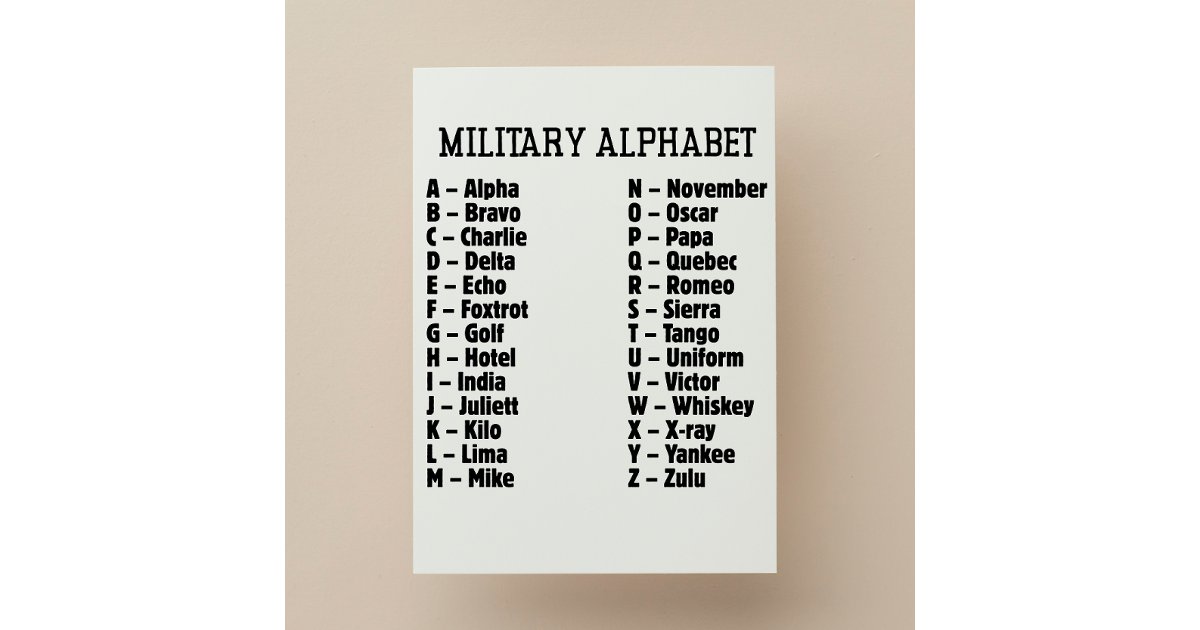 Military Alphabet Phonetic Code, Alpha Bravo... Holiday Postcard | Zazzle