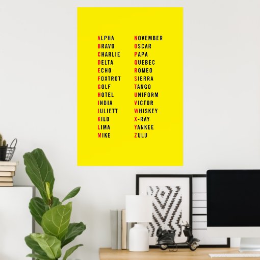 Military Alphabet Yellow Poster | Zazzle