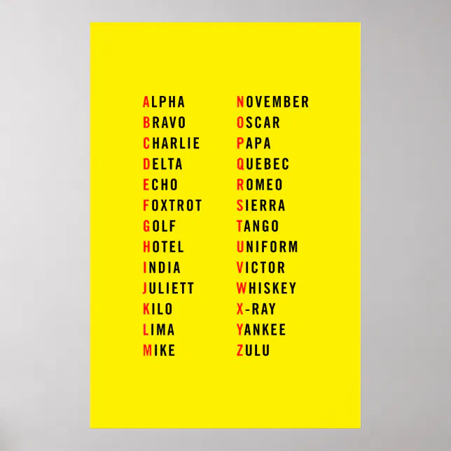 Military Alphabet Yellow Poster | Zazzle