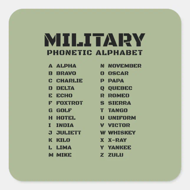 Military Phonetic Alphabet Keychain Reference A Z Square Sticker | Zazzle