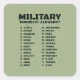 Military Phonetic Alphabet Keychain Reference A Z Square Sticker | Zazzle