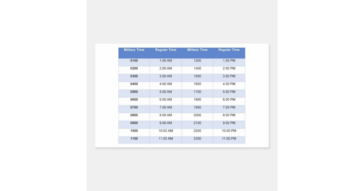 Military Time Sticker | Zazzle