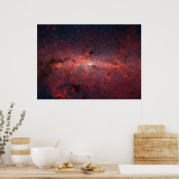 Milky Way Galactic Center Poster | Zazzle