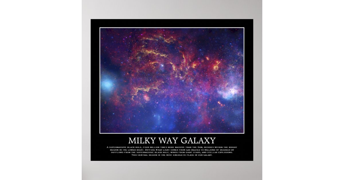 Milky Way Galaxy - Our Beautiful Neighborhood Poster | Zazzle