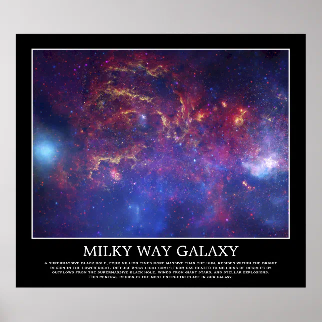 Milky Way Galaxy - Our Beautiful Neighborhood Poster | Zazzle