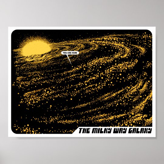 Milky Way Galaxy "You Are Here" Poster | Zazzle.com