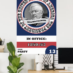 Millard Fillmore Presidential History Poster | Zazzle