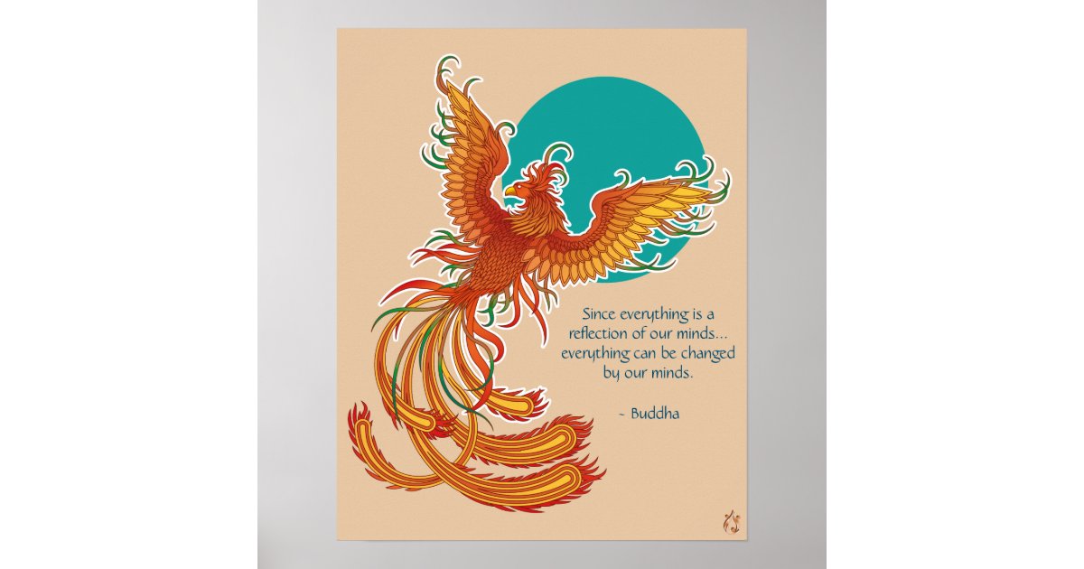 Mind Power Poster | Zazzle