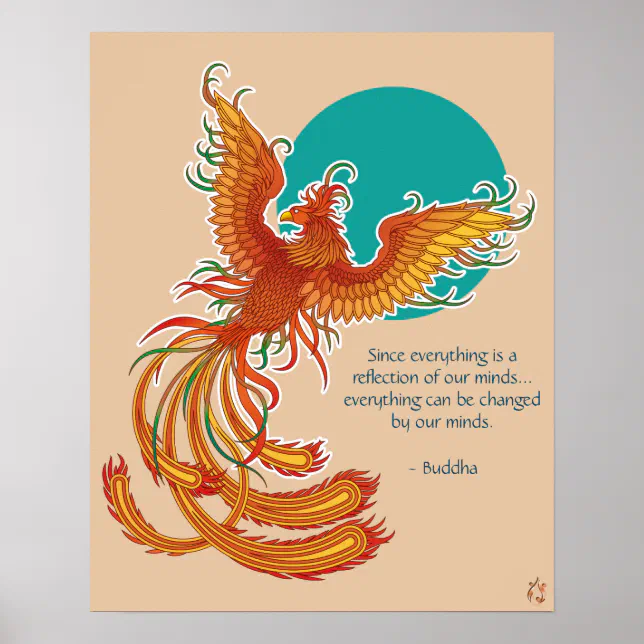 Mind Power Poster | Zazzle