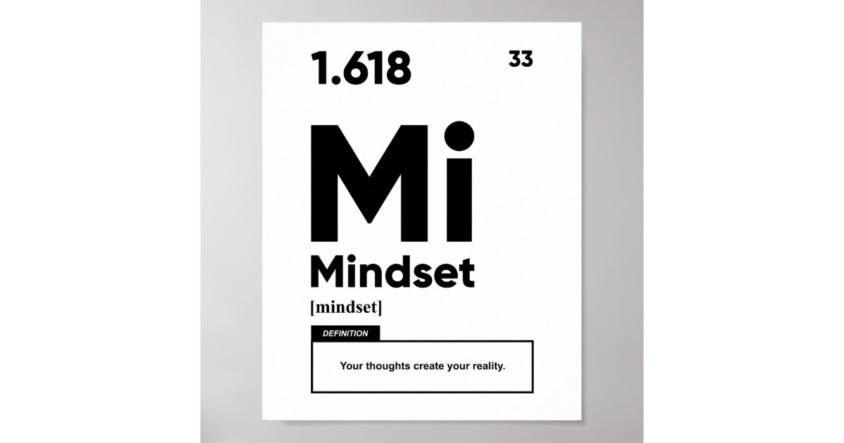 Mindset Definition | Motivational Poster | Zazzle