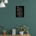 Mindset Motivational Acronym For Success Poster | Zazzle