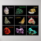 Earth Science Rocks! Poster | Zazzle.com