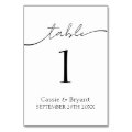 Minimal Black and White Wedding Table Number | Zazzle