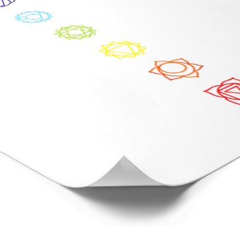 Minimal Chakra Line Symbols Poster | Zazzle