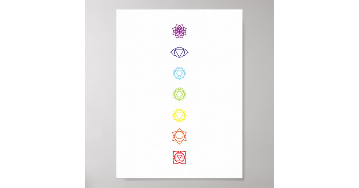 Minimal Chakra Line Symbols Poster | Zazzle