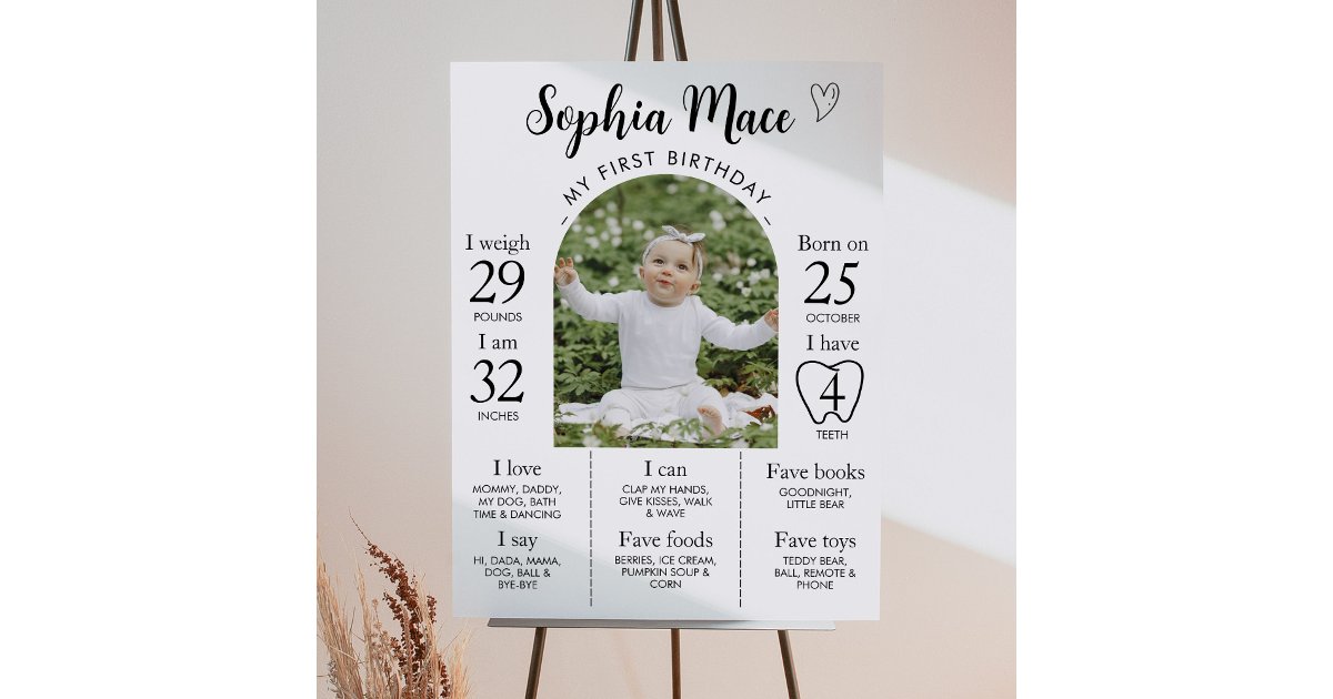 Minimal Modern Photo 1st Birthday Milestone Sign | Zazzle