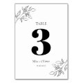 Minimalist Black and White Botanical Wedding Table Number | Zazzle